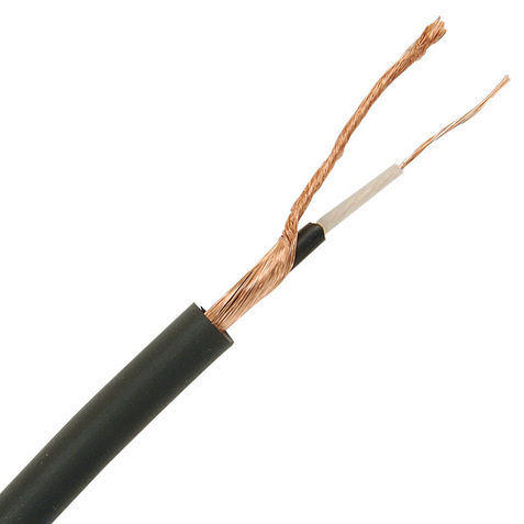 The Quick and Dirty Guide to Cables for Musicians