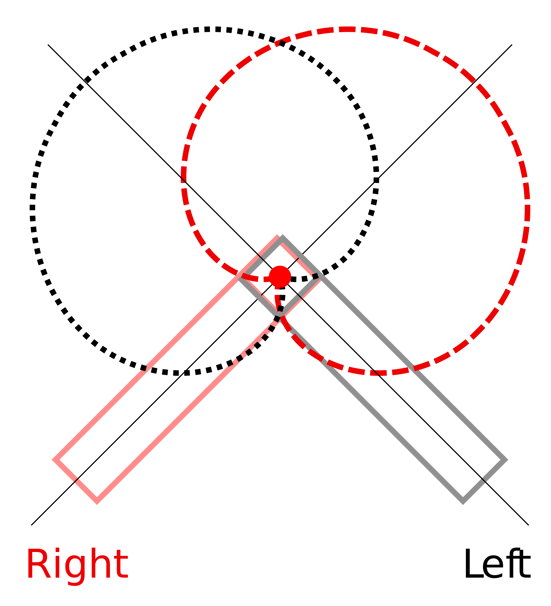 The Musician's Cheat Sheet for Stereo Mic'ing Patterns