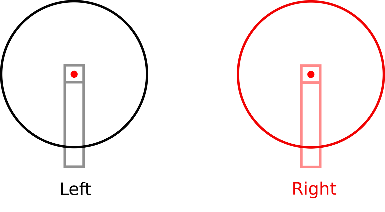 The Musician's Cheat Sheet for Stereo Mic'ing Patterns