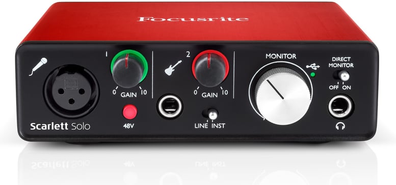 The Best Audio Interfaces for Home Recording
