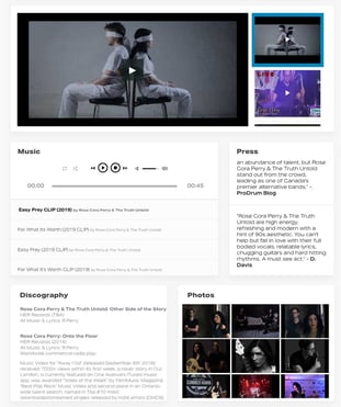 How to Create an EPK and Exactly What to Put in It