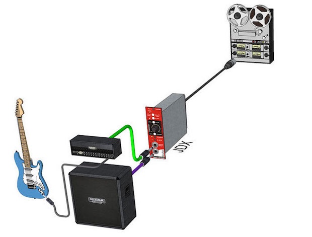 The Ins and Outs of Recording Your Guitar Direct In